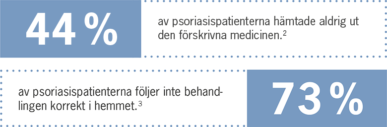 Ovixan - Kosmetik & följsamhet